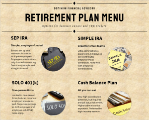 Choosing the Right Retirement Plan: Options for Business Owners and CRE ...